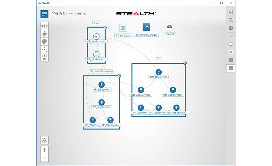 Unisys Software Quickly Isolates Users & Devices | 2019-05-21 | SDM ...