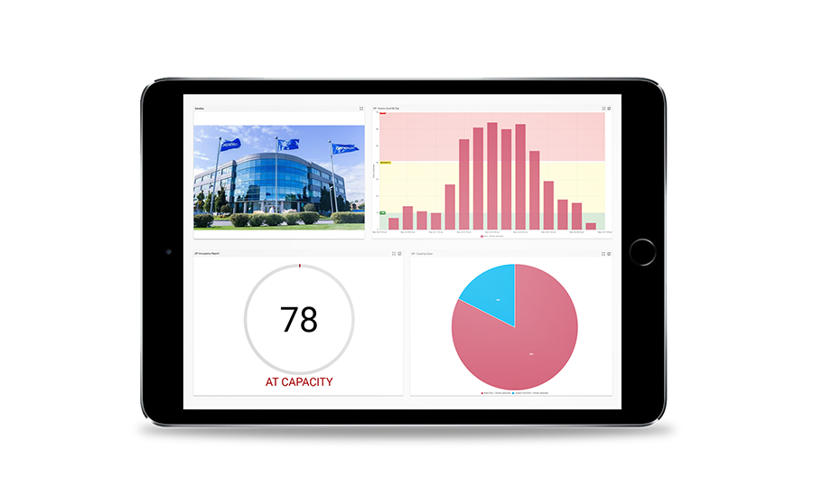 Genetec Solution Monitors Occupancy Levels | 2020-05-13 | SDM Magazine